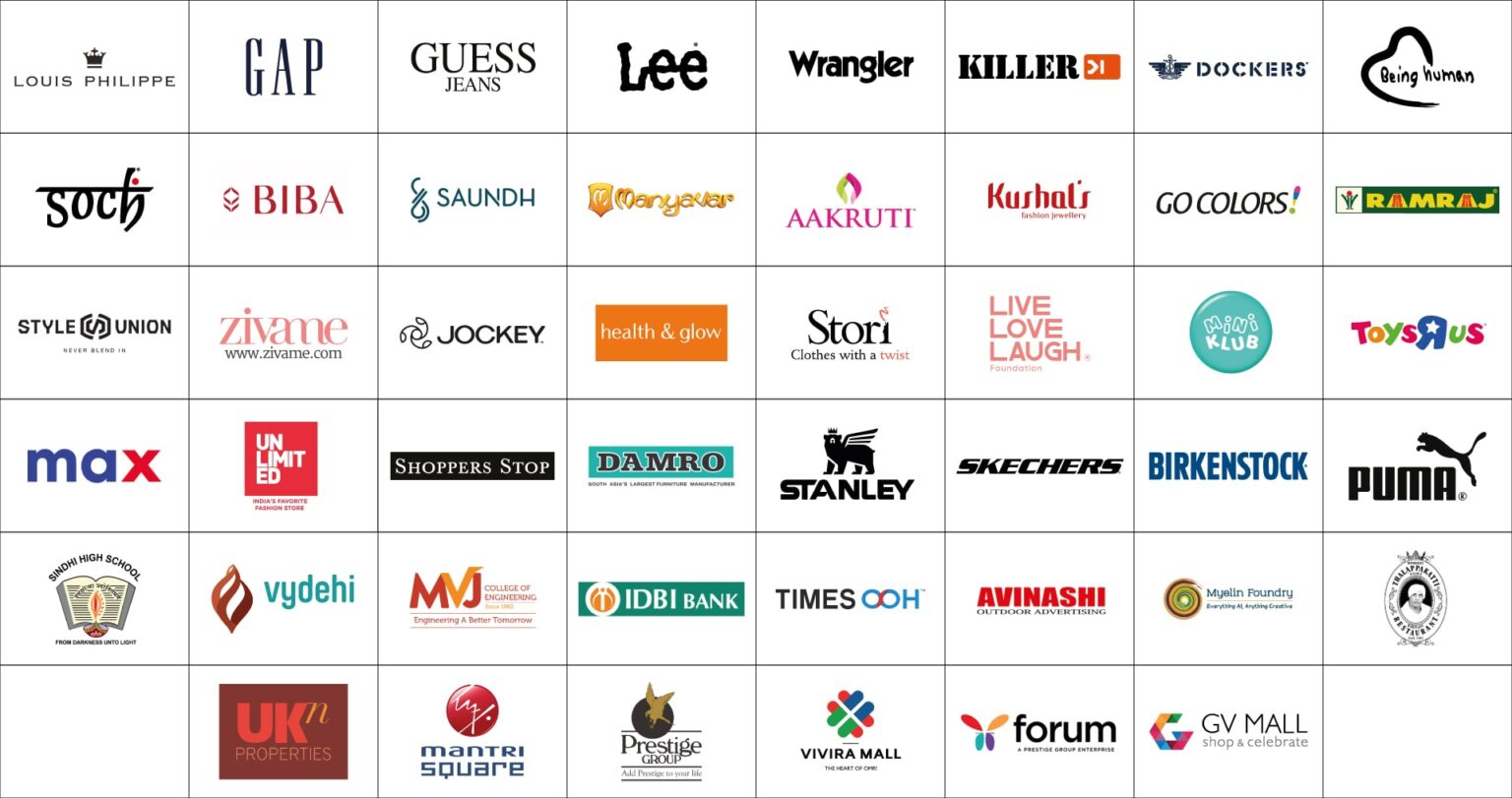 Outdoor LED Display Series in India | Durable & High-Quality - Rush ...