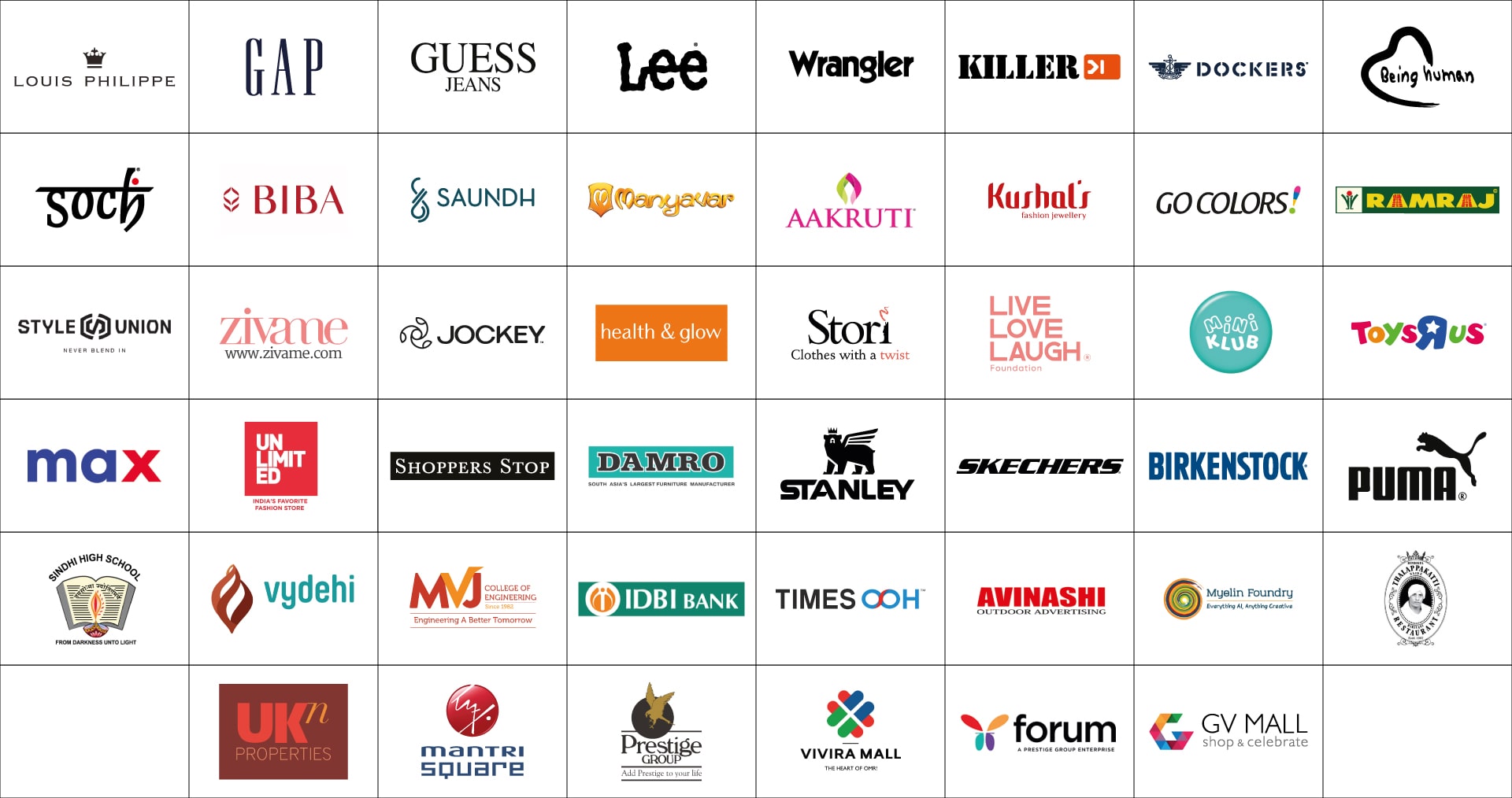 Outdoor LED Display Series in India | Durable & High-Quality - Rush ...